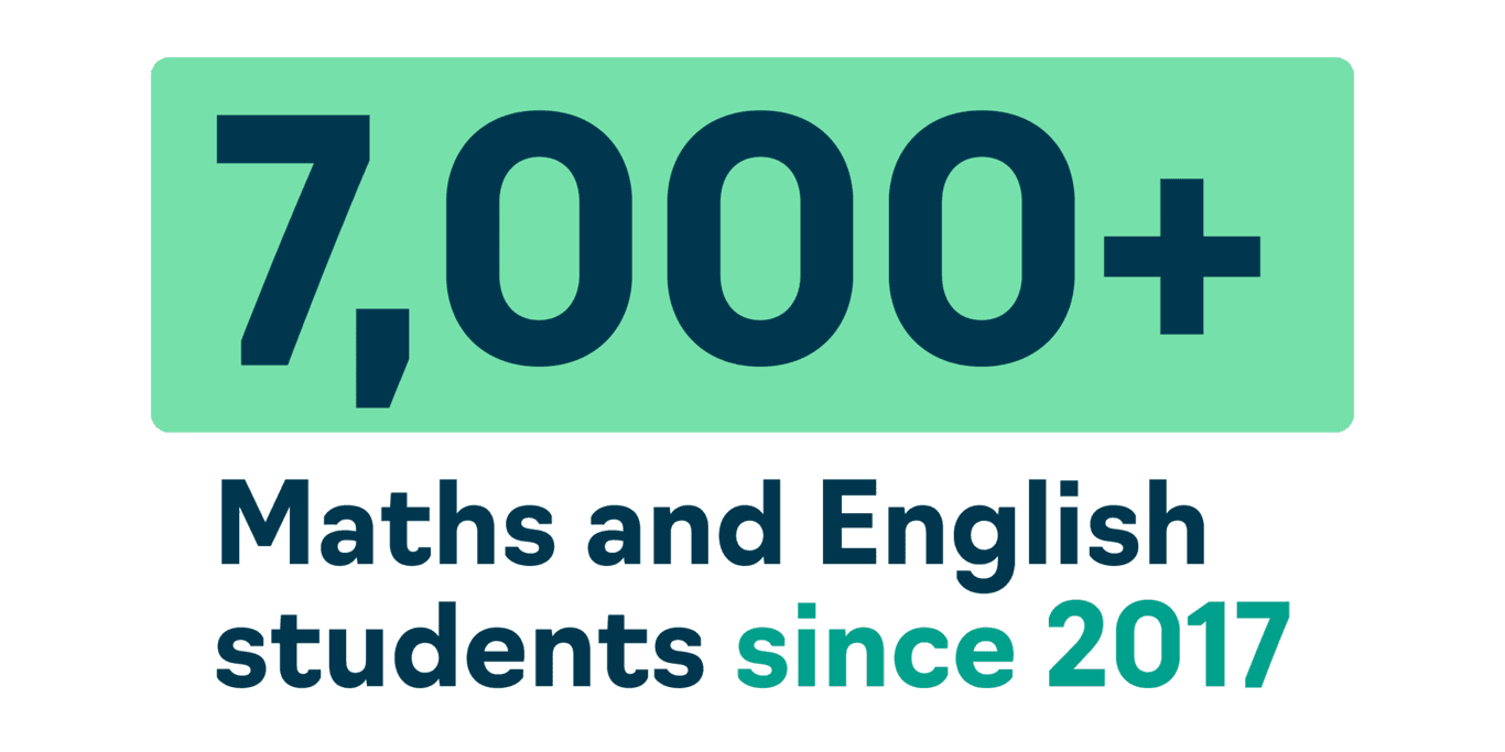 Online Access Course in Maths - SCQF 5 | University of Aberdeen Online