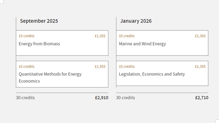How to use Your Learning - A Guide for Our Online Students